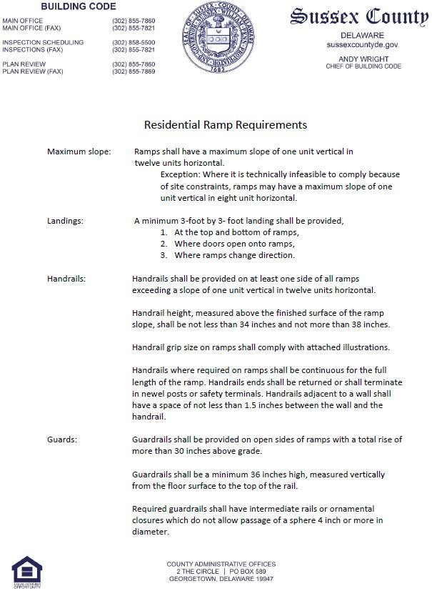 Single Family Projects | Sussex County